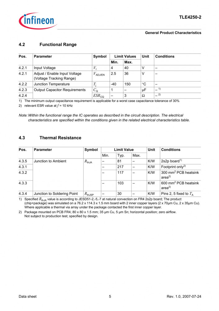 TLE4250-2G datasheet page 5