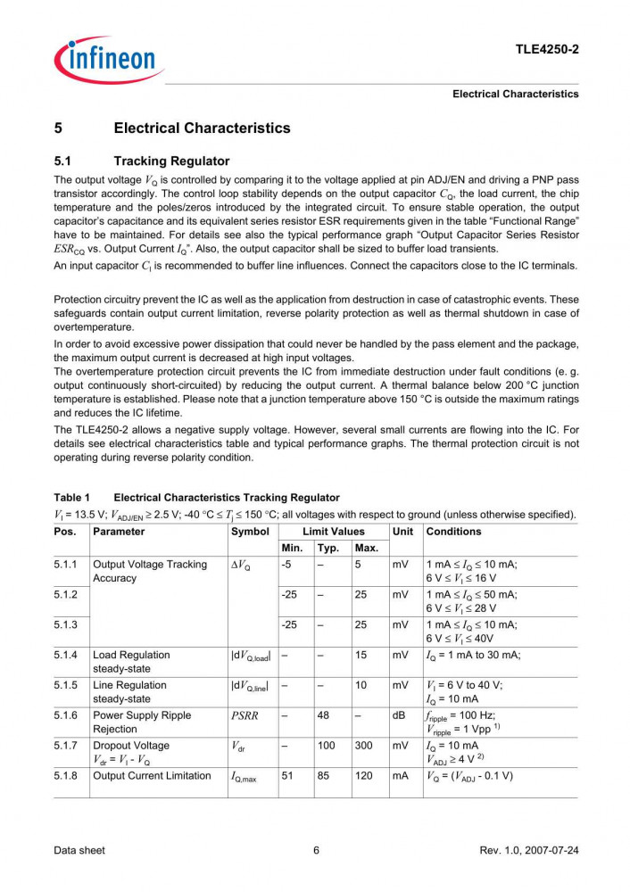 TLE4250-2G datasheet page 6