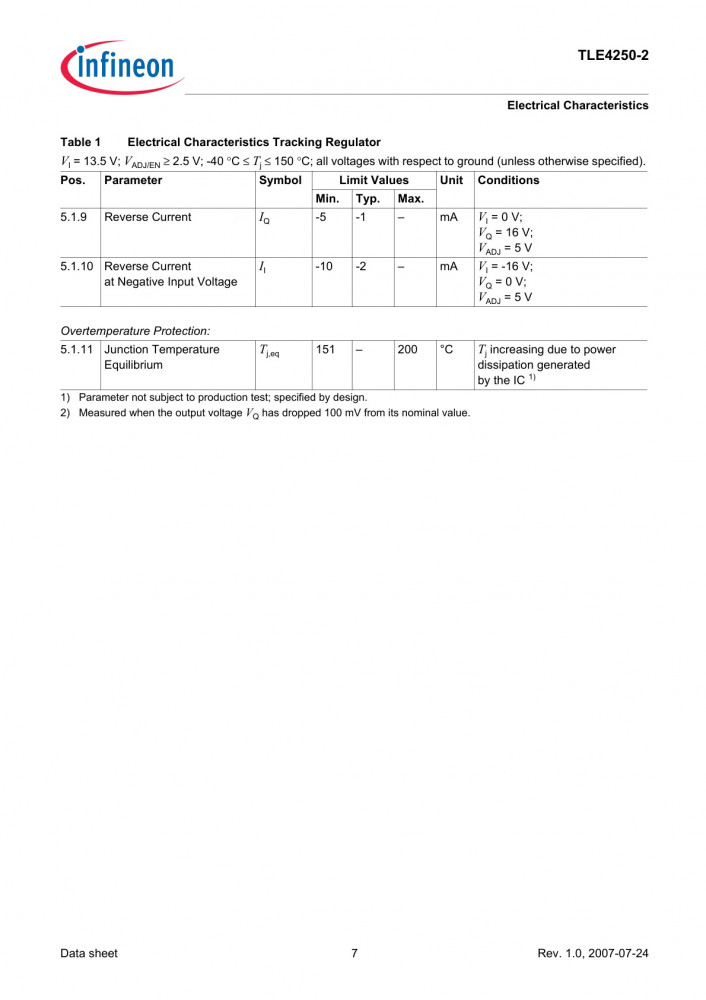 TLE4250-2G datasheet page 7