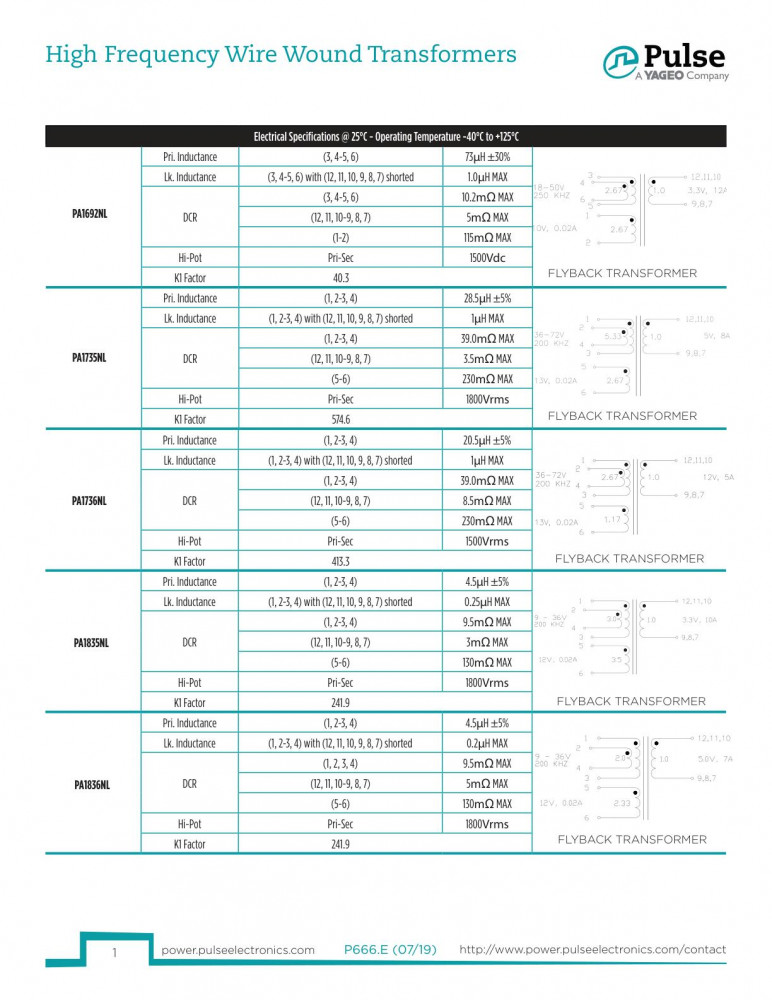PA2291NL technical document page 3