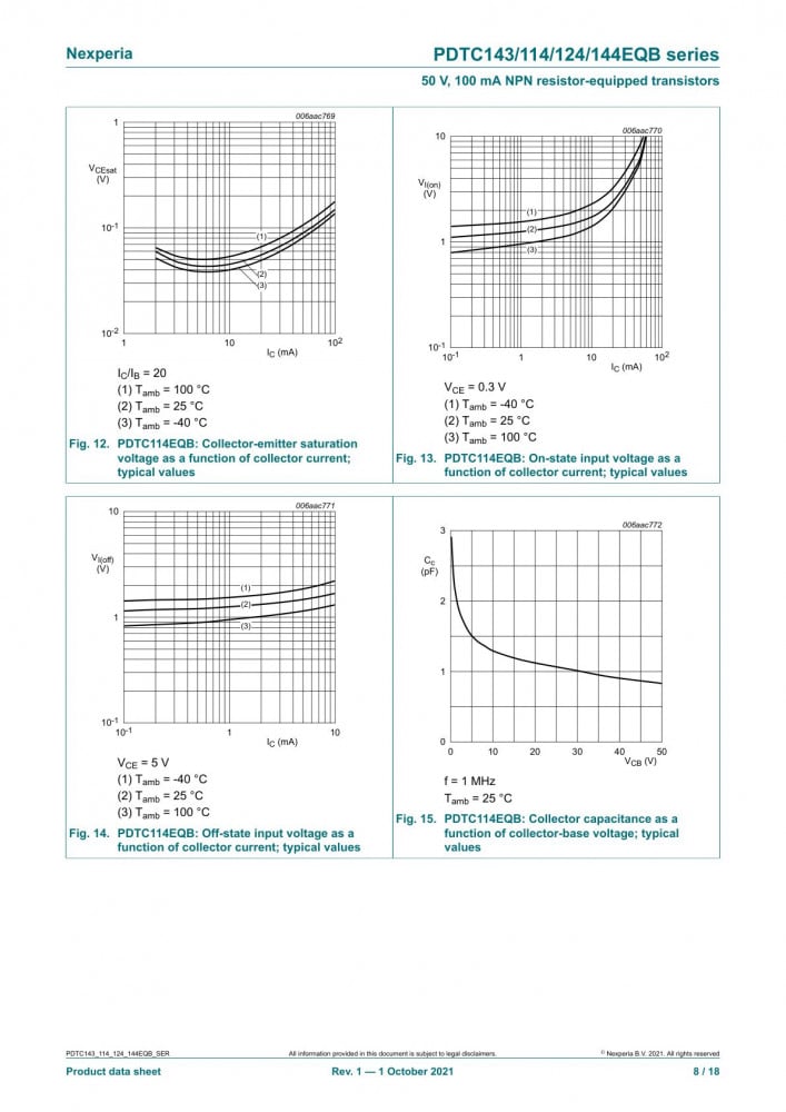 PDTC144EQBZ datasheet page 8