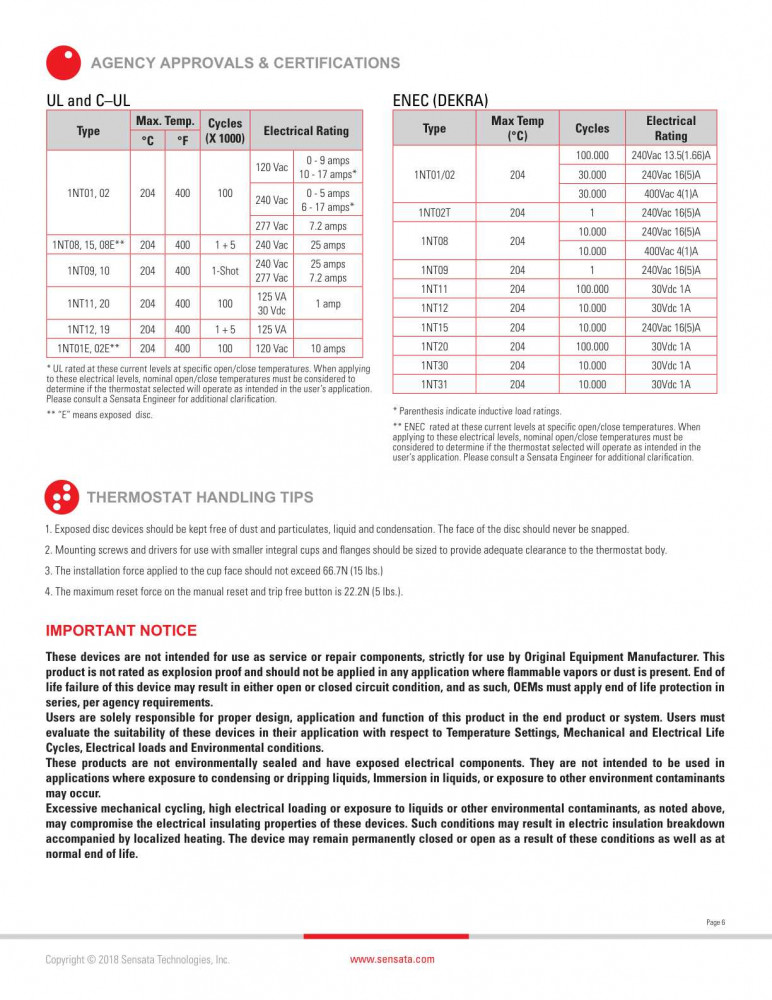 Sensata 1NT series datasheet page 6
