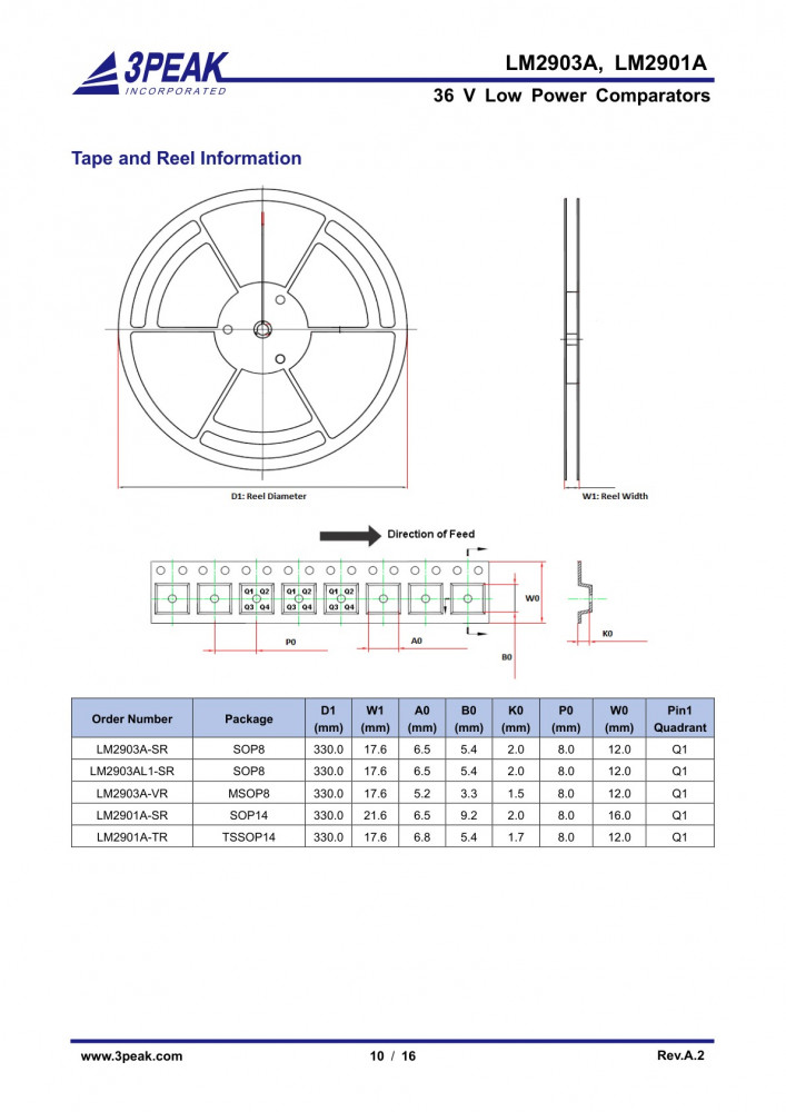 LM2903A datasheet page 10