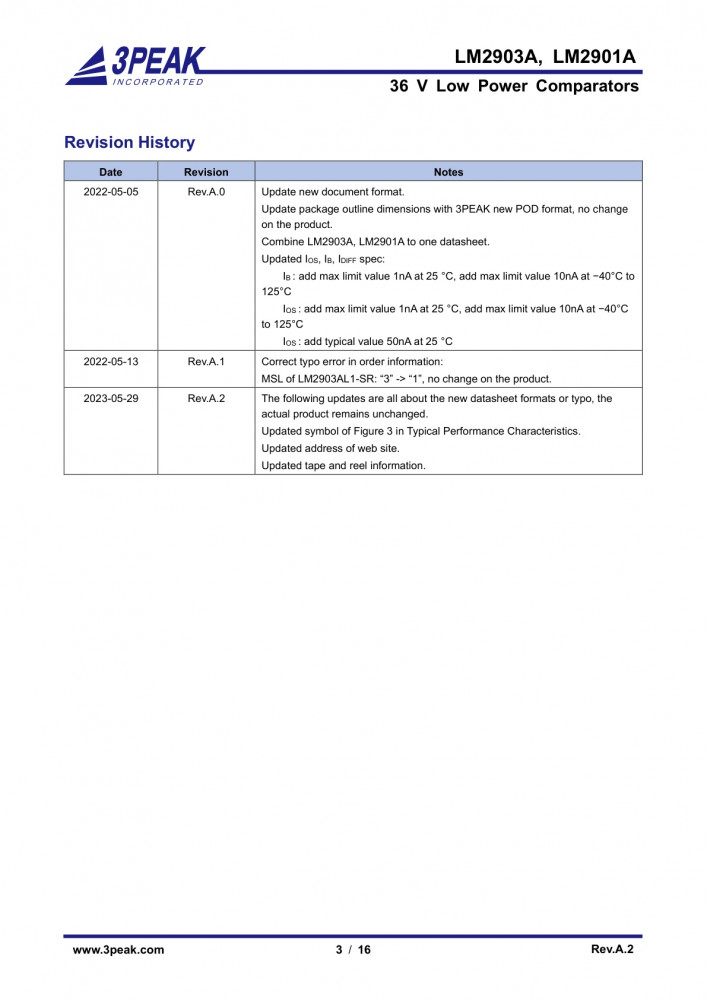 LM2903A datasheet page 3
