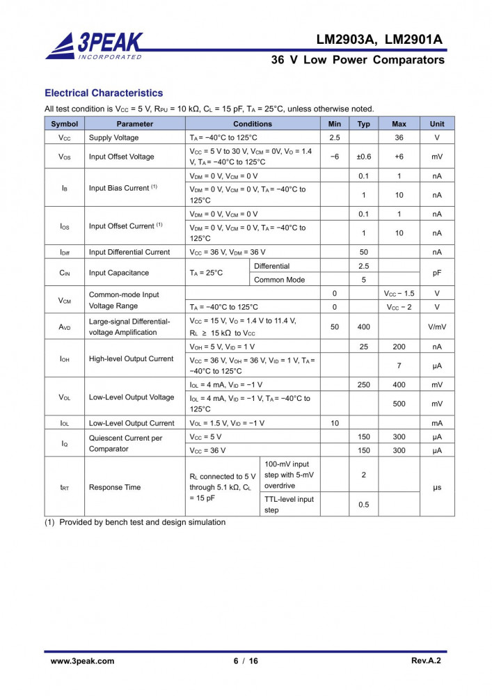 LM2903A datasheet page 6
