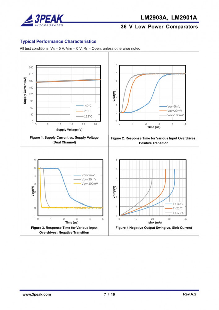 LM2903A datasheet page 7