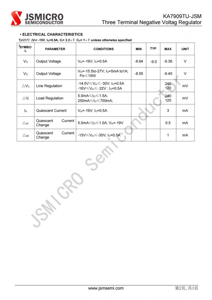 KA7909TU-JSM datasheet page 2