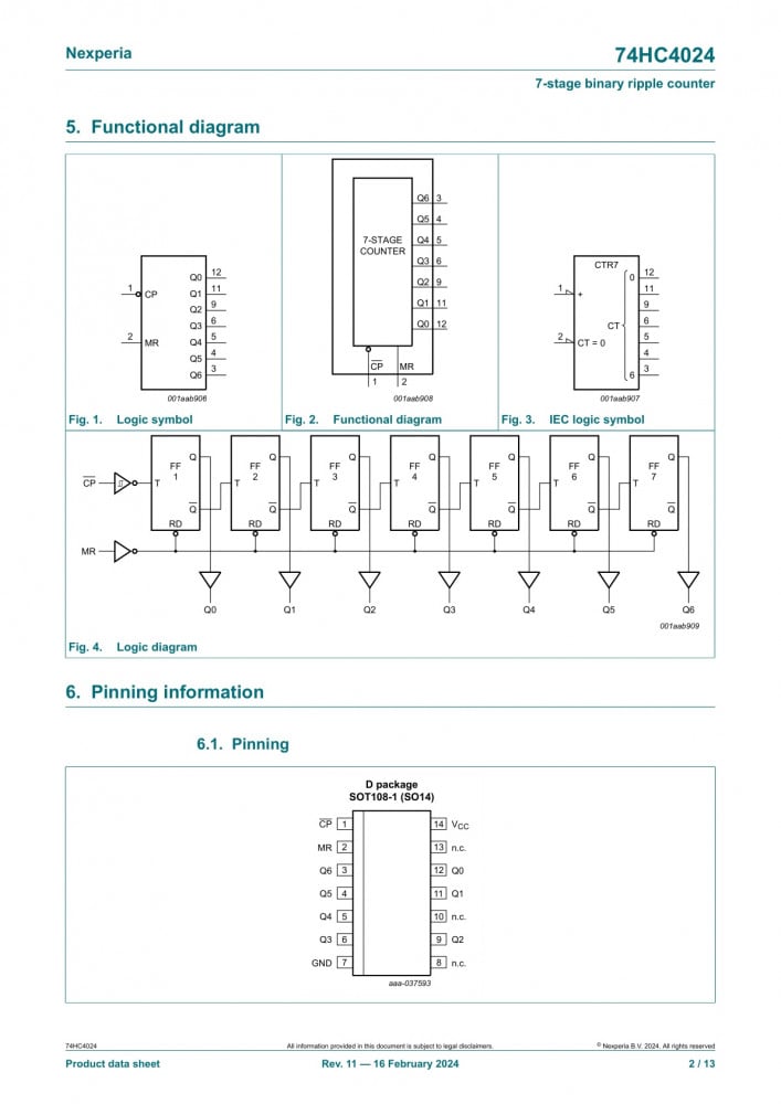 74HC4024D,653 datasheet page 2