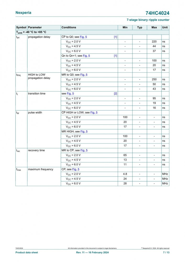 74HC4024D,653 datasheet page 7