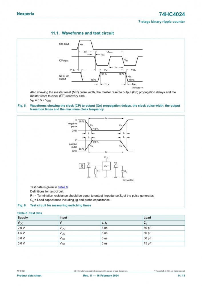 74HC4024D,653 datasheet page 9