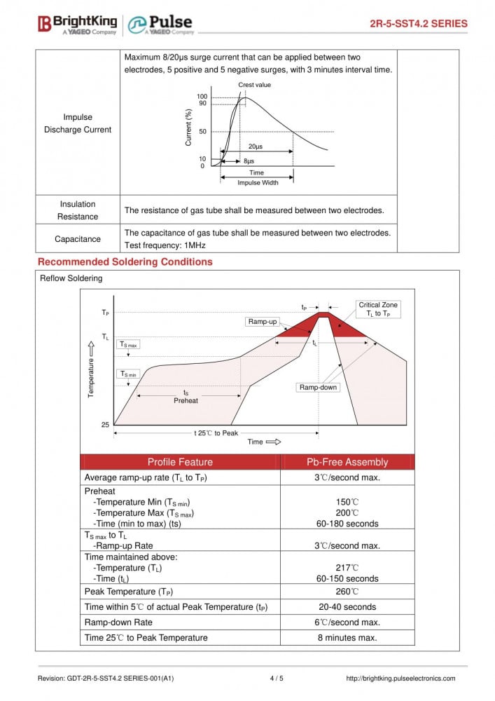 2RL075M-5-SST4.2 datasheet page 3