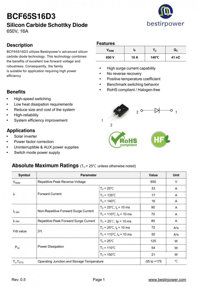 BCF65S16D3 datasheet page 1