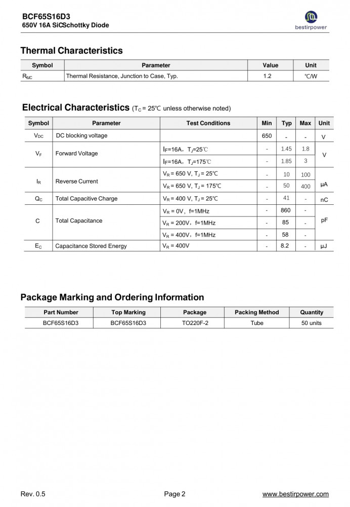 BCF65S16D3 datasheet page 2