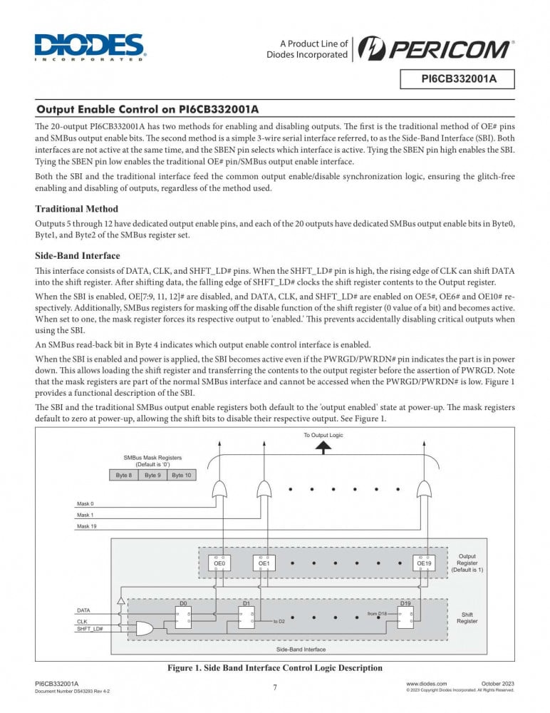 PI6CB332001A datasheet page 7