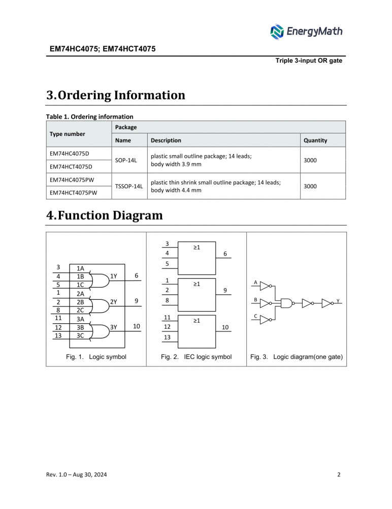 EM74HC4075D datasheet page 2