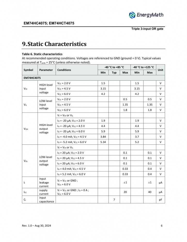 EM74HC4075D datasheet page 6