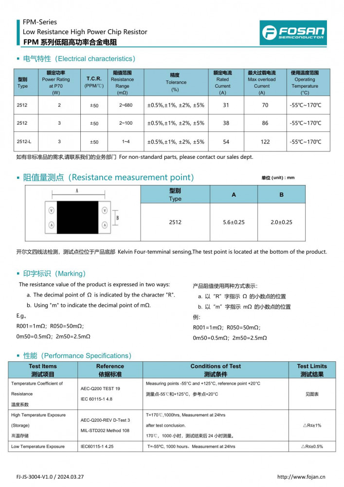 FOJAN FPM series datasheet page 3