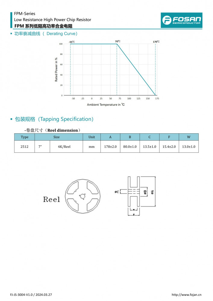 FOJAN FPM series datasheet page 5