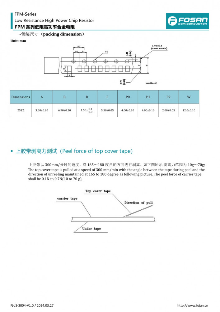 FOJAN FPM series datasheet page 6