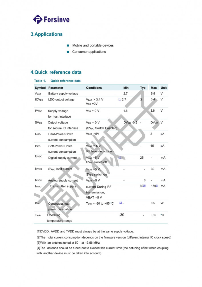 FSVP532 datasheet page 3