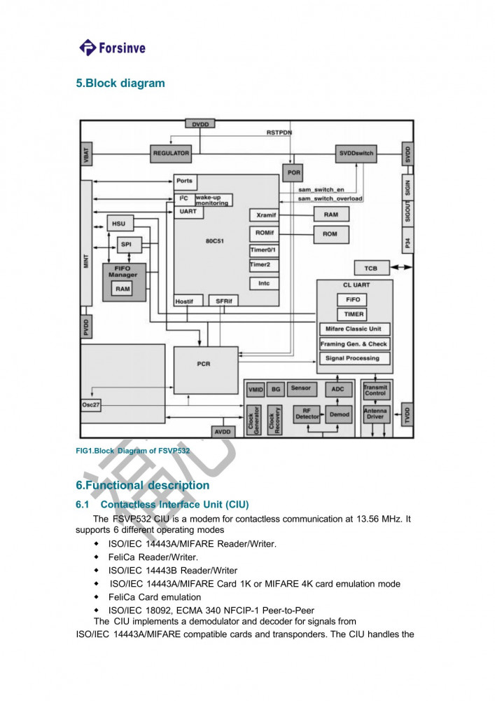 FSVP532 datasheet page 4