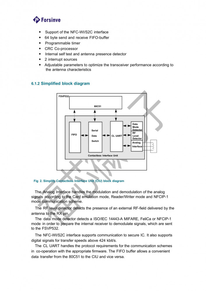 FSVP532 datasheet page 6