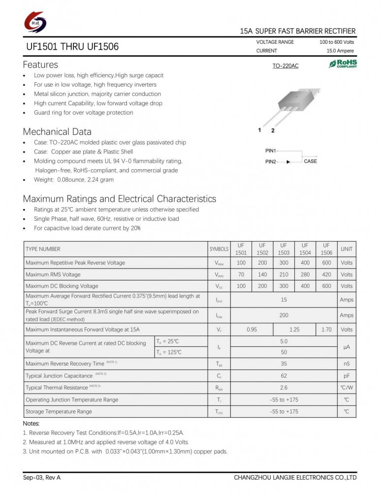 UF1504 datasheet page 1
