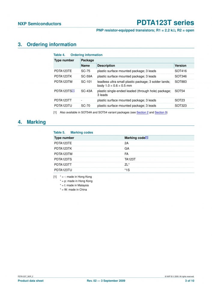 PDTA123TM datasheet page 4