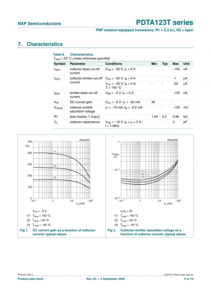 PDTA123TM datasheet page 6