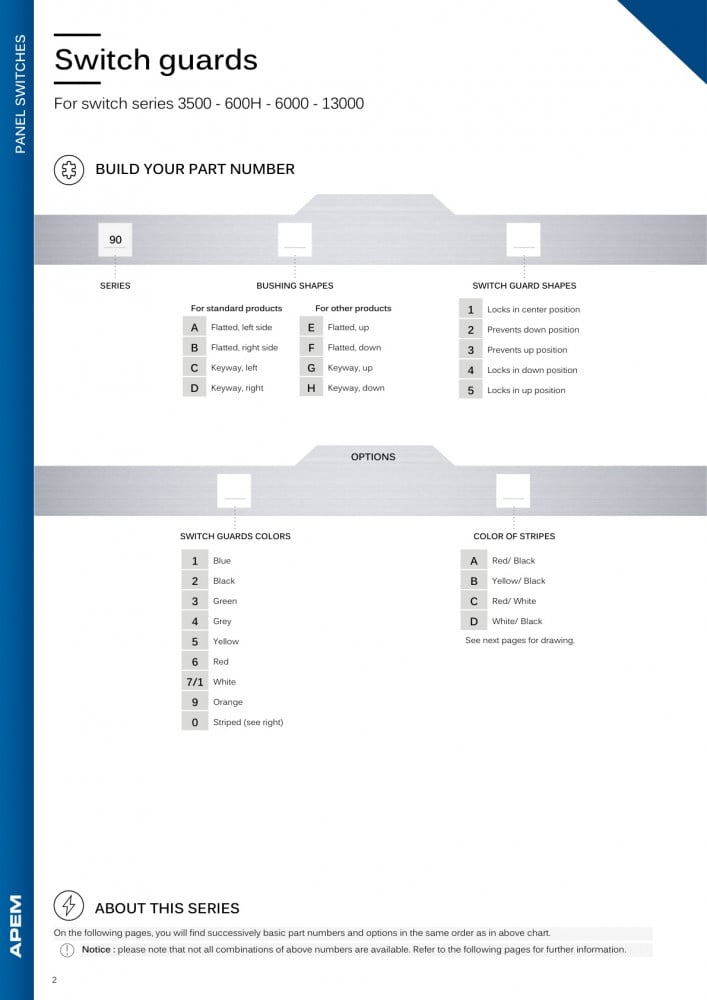 APEM Series 90 switch guard documentation page 2