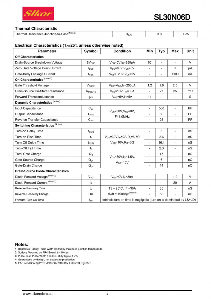 SL30N06D datasheet page 2