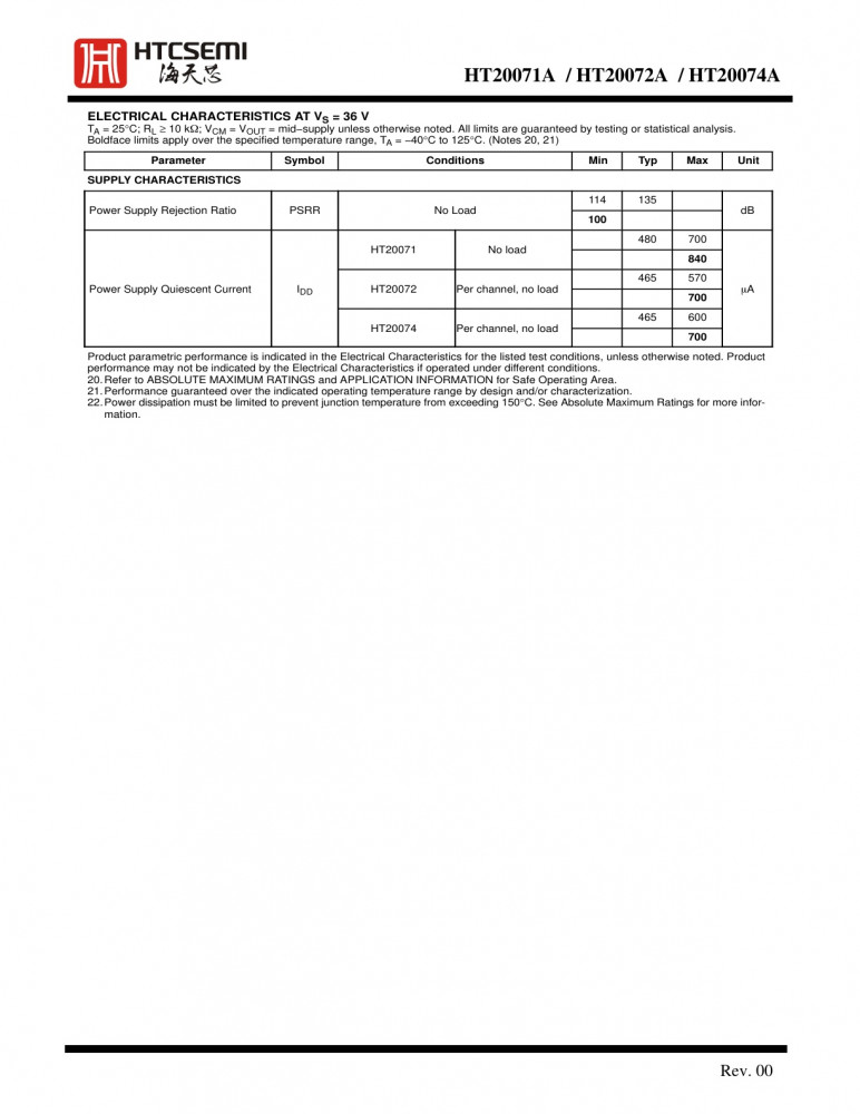 HT20072ARZ datasheet page 10