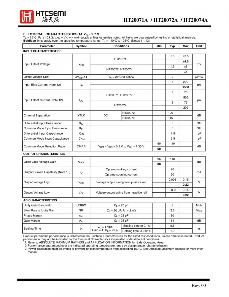 HT20072ARZ datasheet page 4