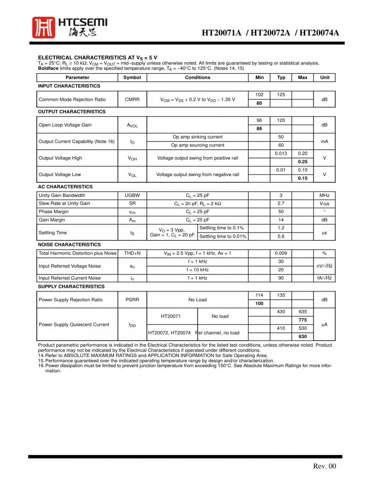 HT20072ARZ datasheet page 6
