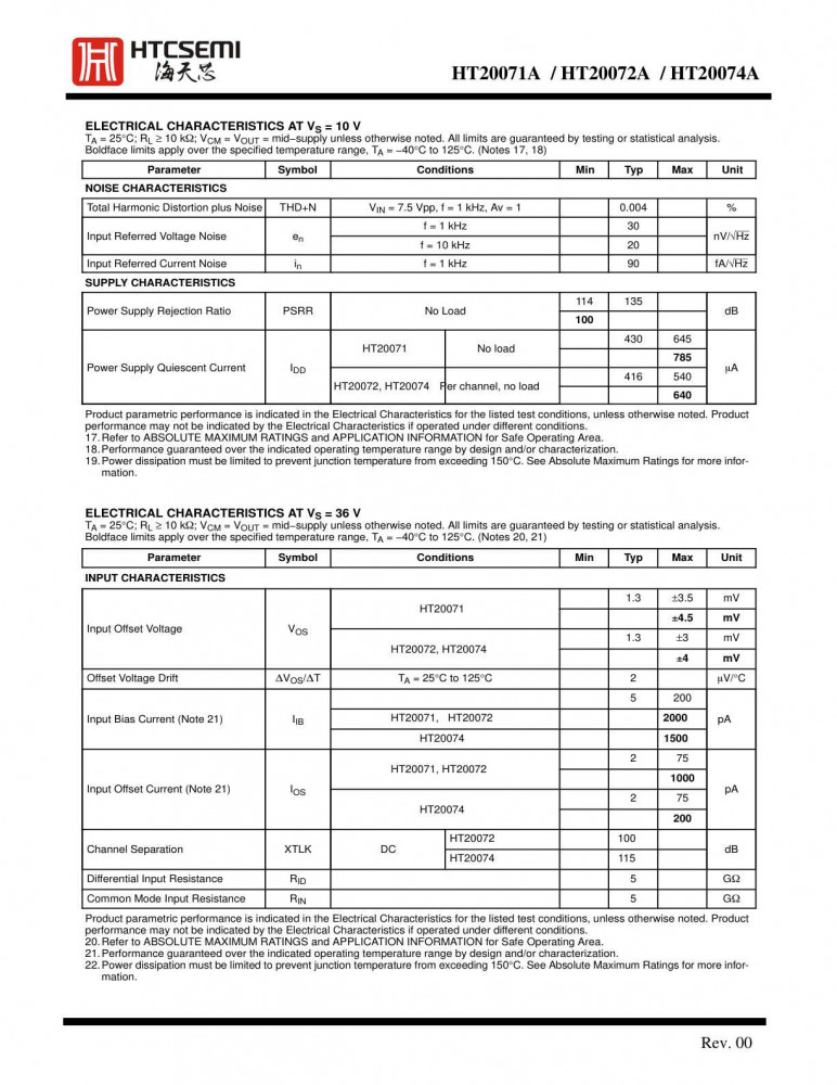 HT20072ARZ datasheet page 8
