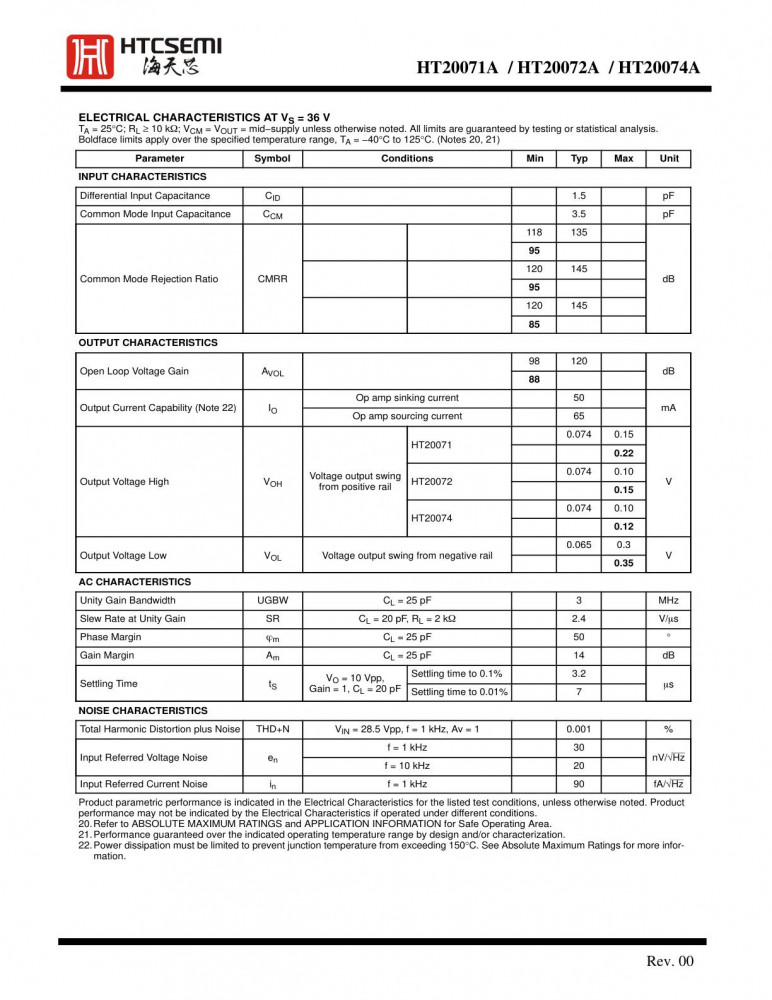 HT20072ARZ datasheet page 9