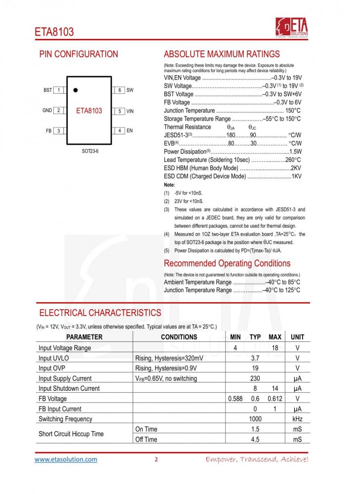 ETA8103S2G datasheet page 2