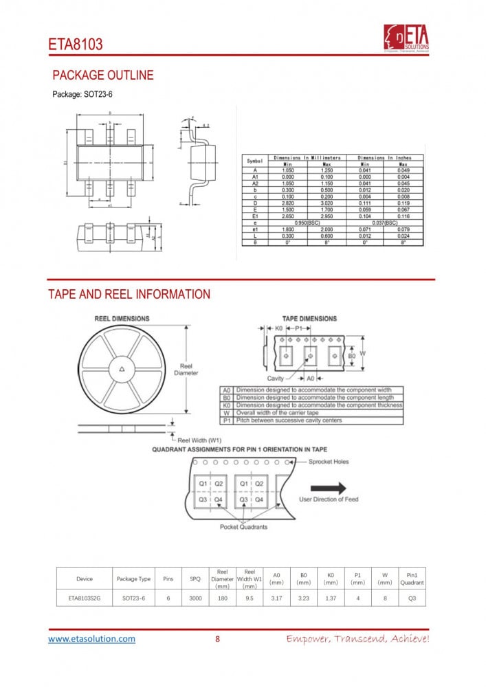 ETA8103S2G datasheet page 8