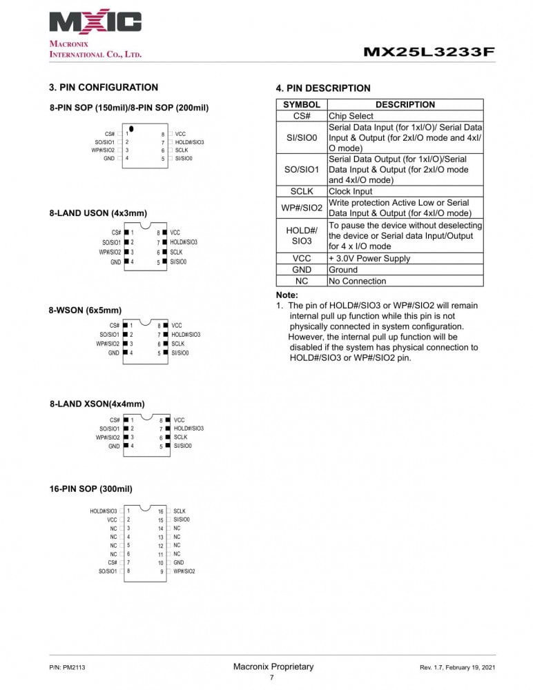 MX25L3233F datasheet page 7