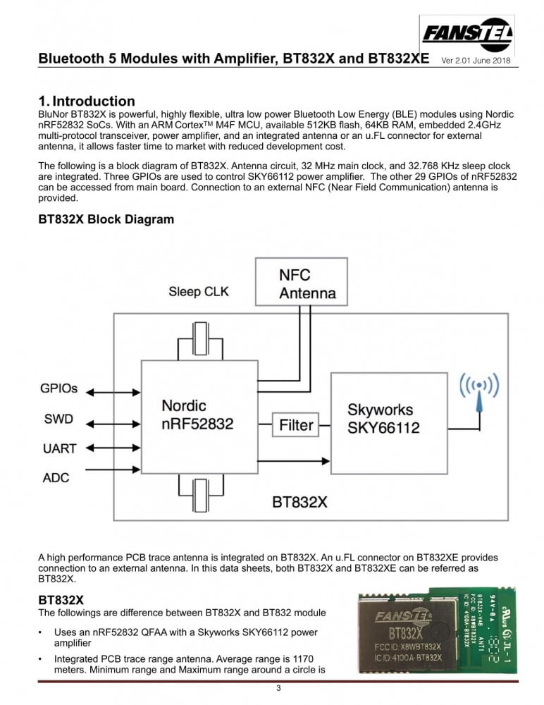 BT832X datasheet page 3