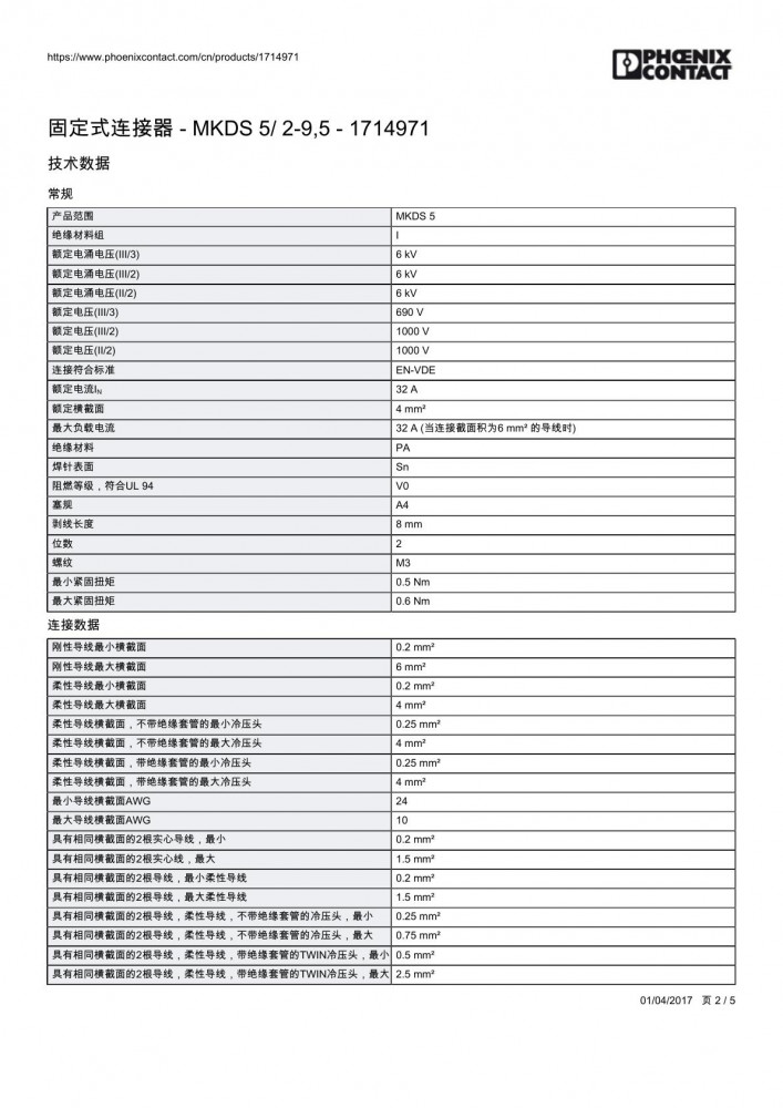 Phoenix Contact 1714971 technical document page 2