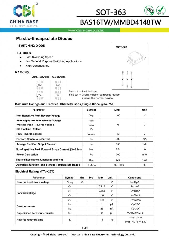 CBI BAS16TW datasheet page 1