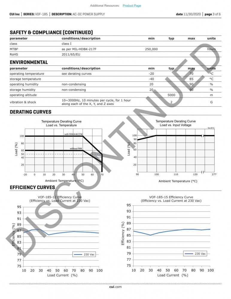 VOF-185 series datasheet page 3