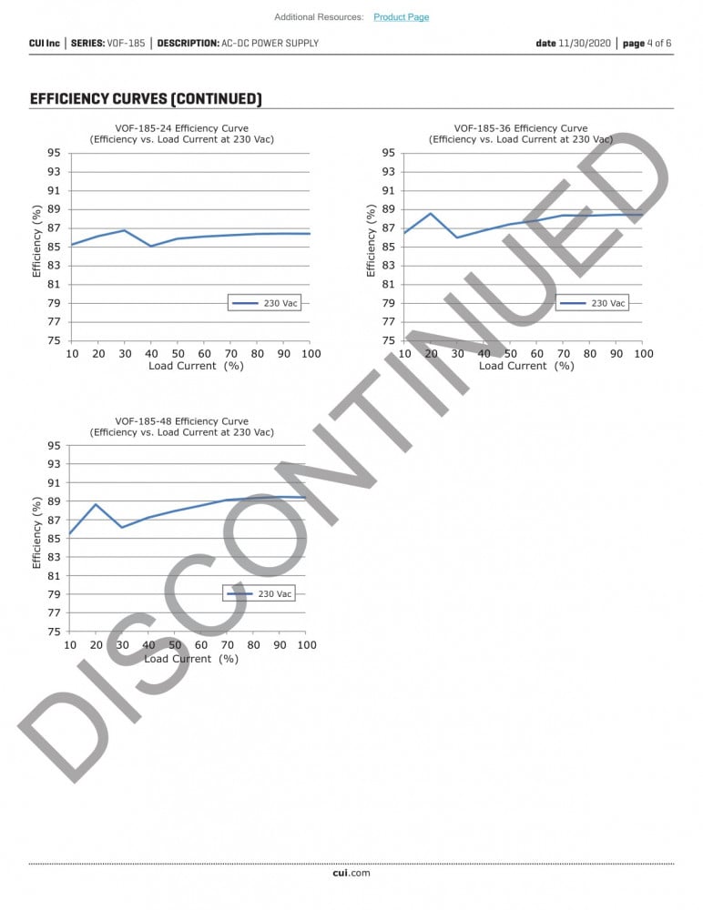 VOF-185 series datasheet page 4