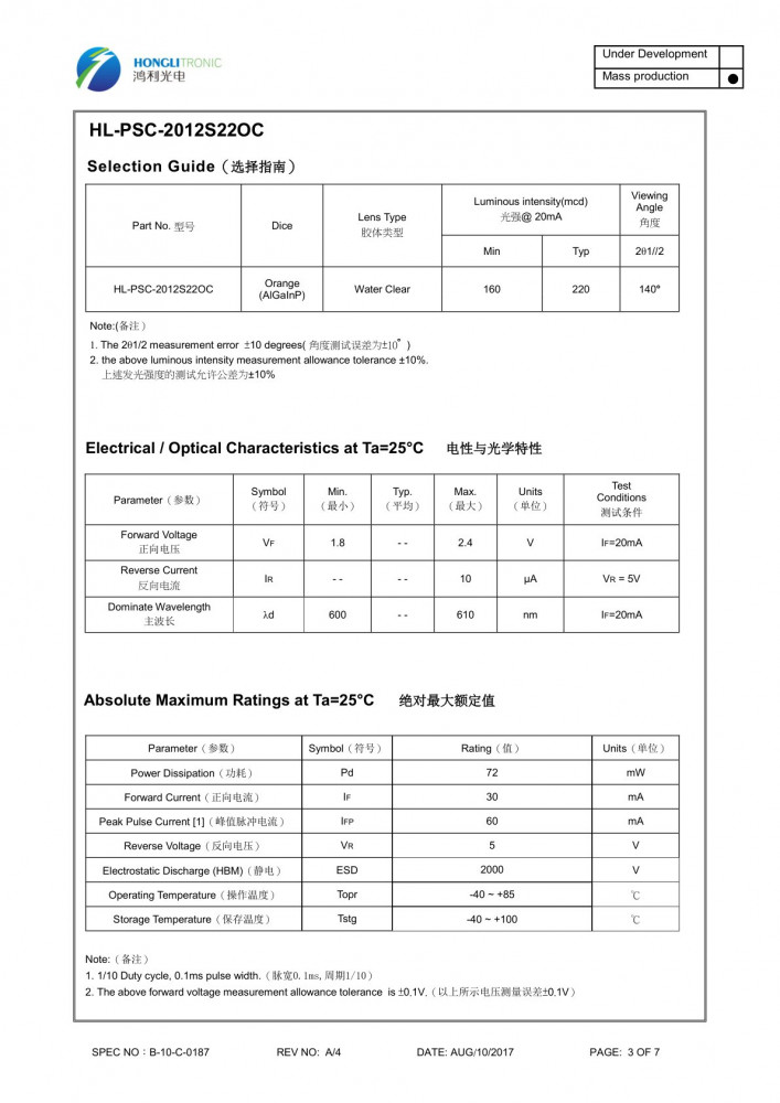 HL-PSC-2012S22OC datasheet page 3