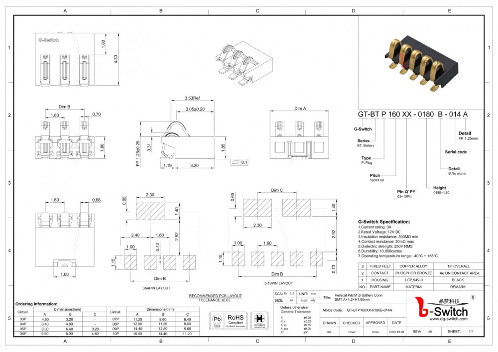 GT-BTP16010-0180B-014A technical document preview