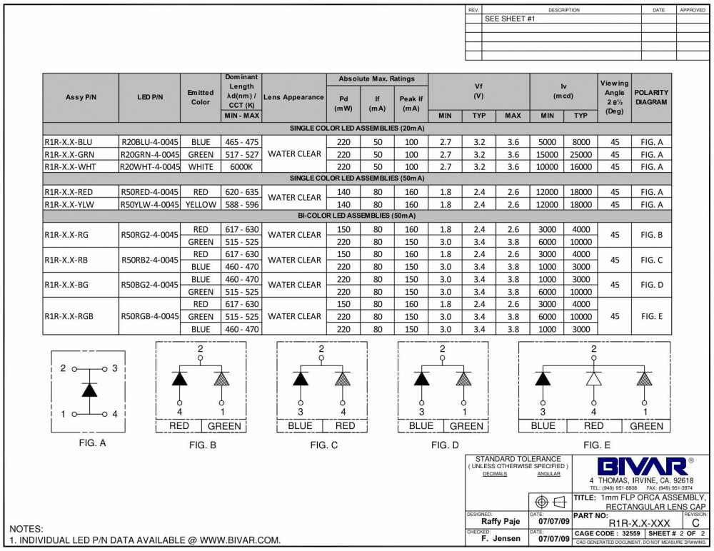 BIVAR R1R-4.0-WHT technical drawing page 2