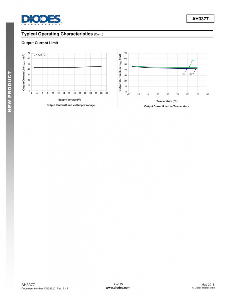 AH3377 datasheet page 7