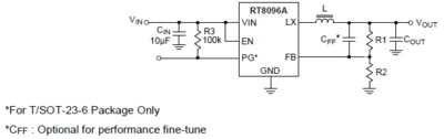 RT8056 - Dual 1A 1.5MHz Synchronous Step-Down Converters