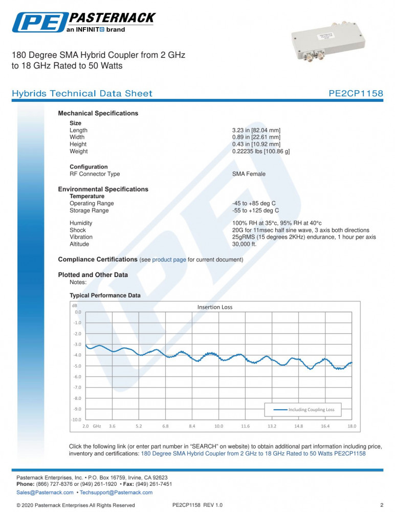 PE2CP1158 datasheet page 2